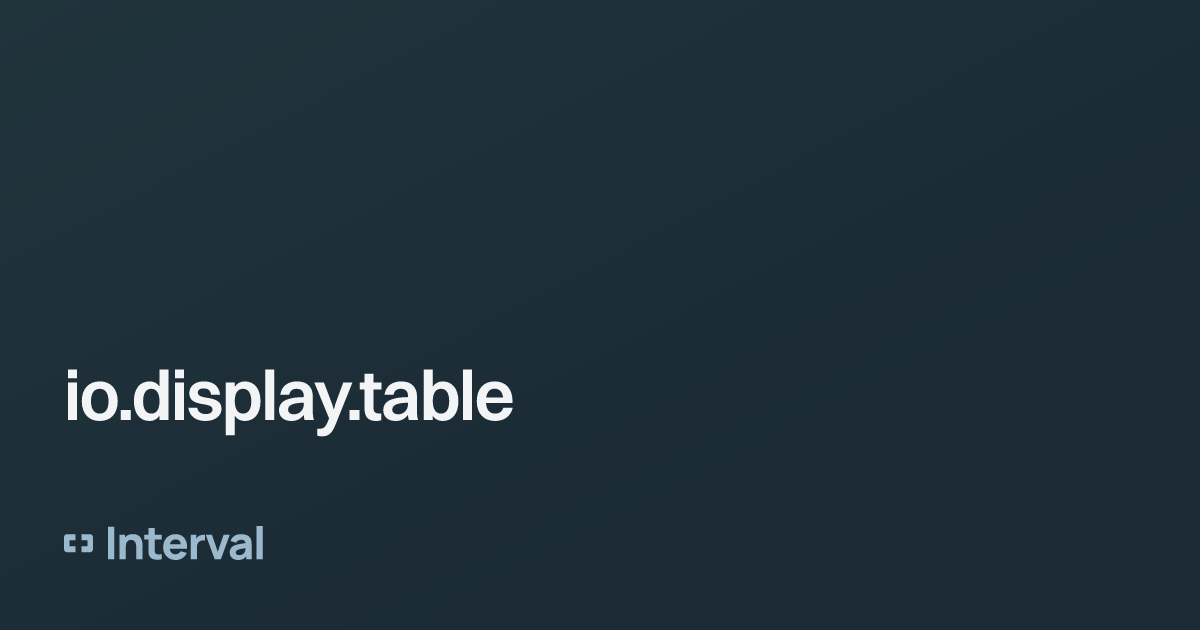 io.display.table | Interval